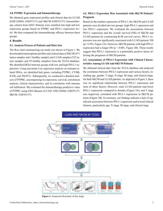 PTPRC as a Predictive Marker Related to PD-L1 for Prognosis and Immunotherapy Efficacy in LUAD ...