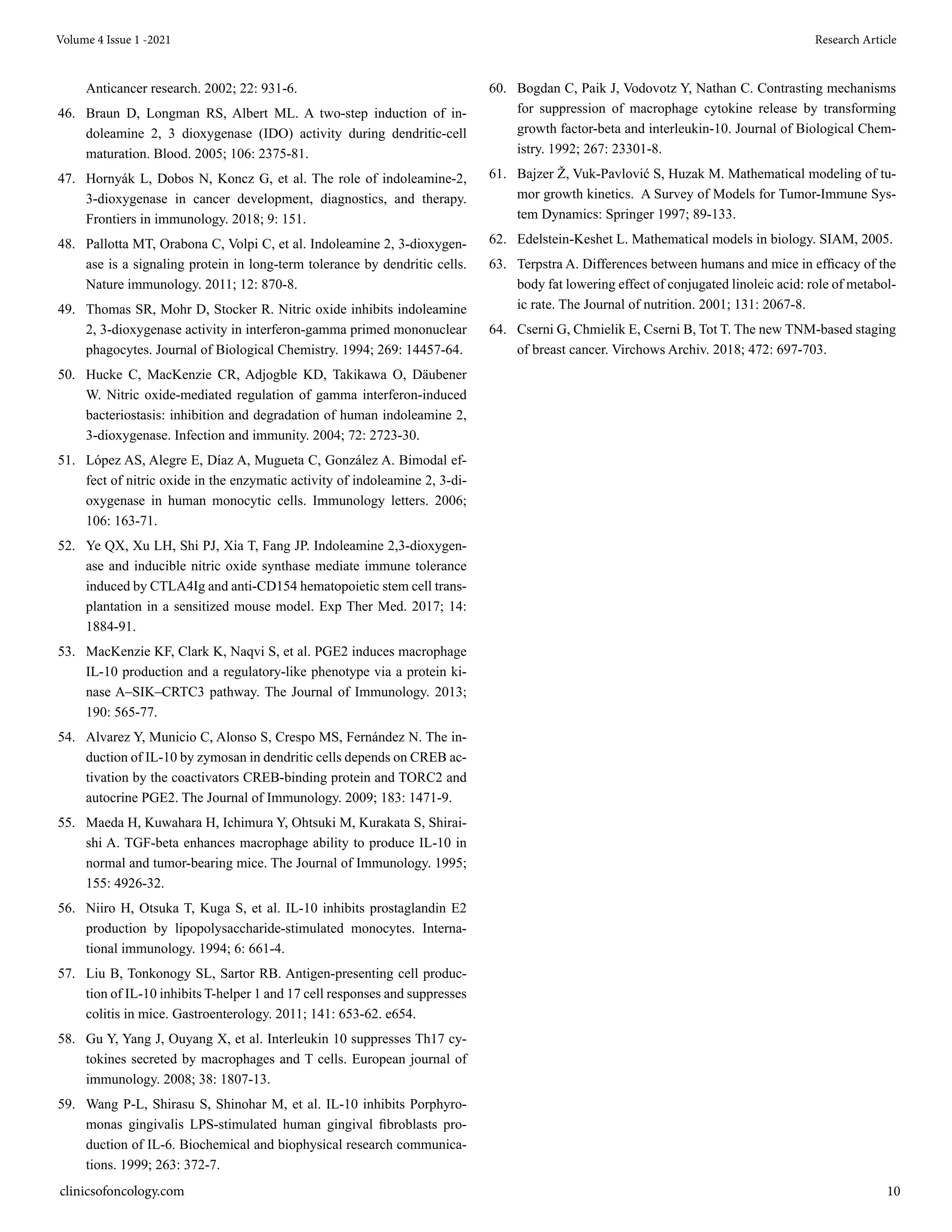 Functional Disparity of Carcinoma Associated Fibroblasts in Different ...