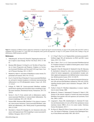 Functional Disparity of Carcinoma Associated Fibroblasts in Different ...
