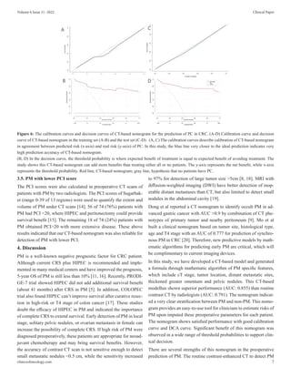 A CT-Based Nomogram for Preoperative Prediction of Synchronous ...