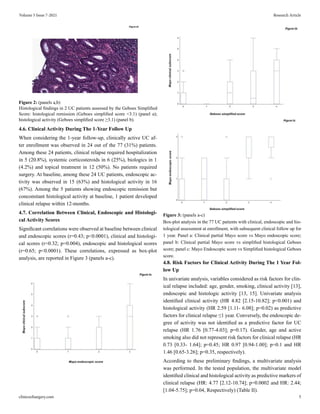 Histological Activity as A Predictor of Clinical Outcome in Ulcerative Colitis: A 1-Year Real ...