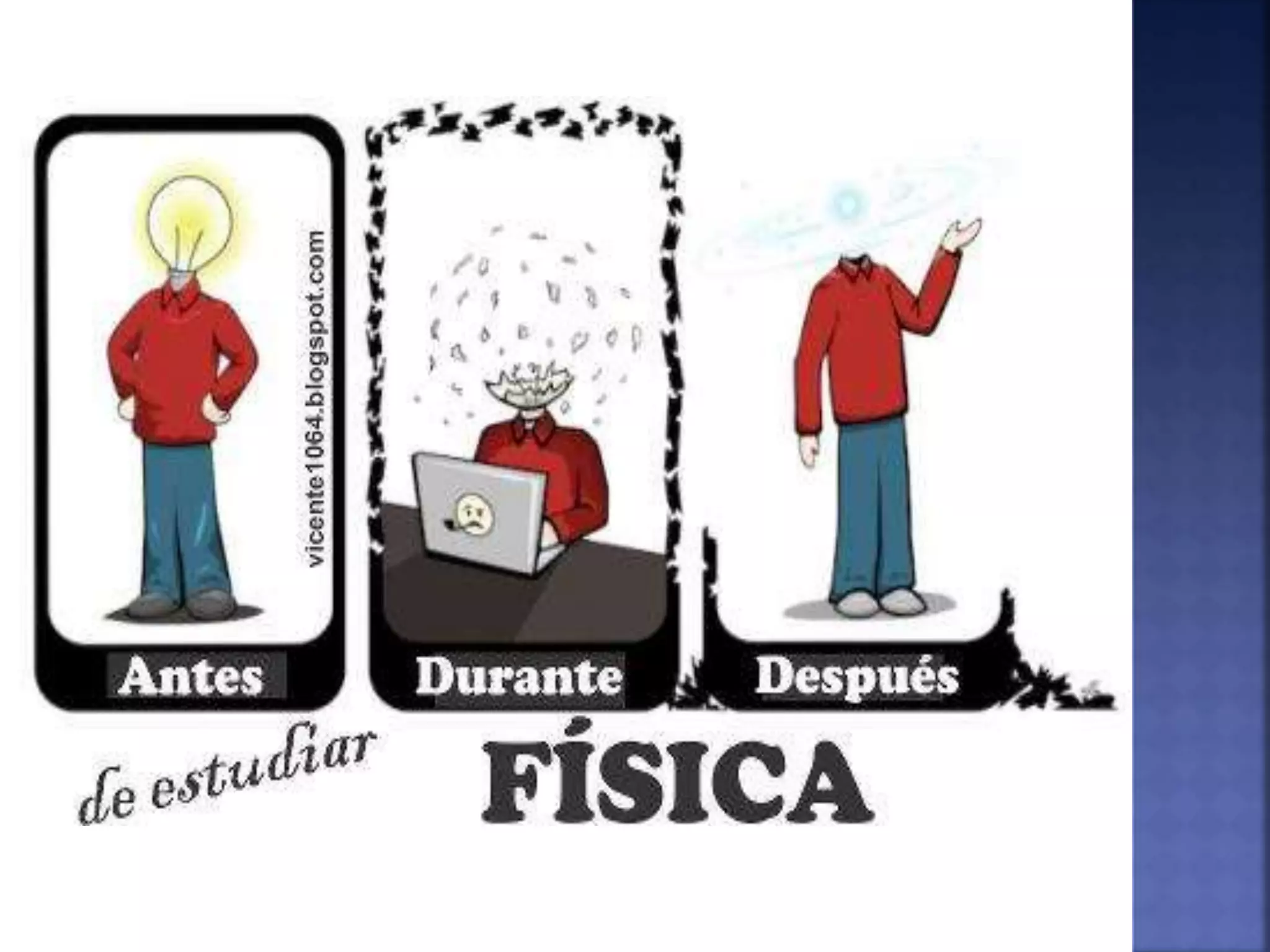 Imágenes animadas y caricaturas de Física | PPTX | Physics | Science