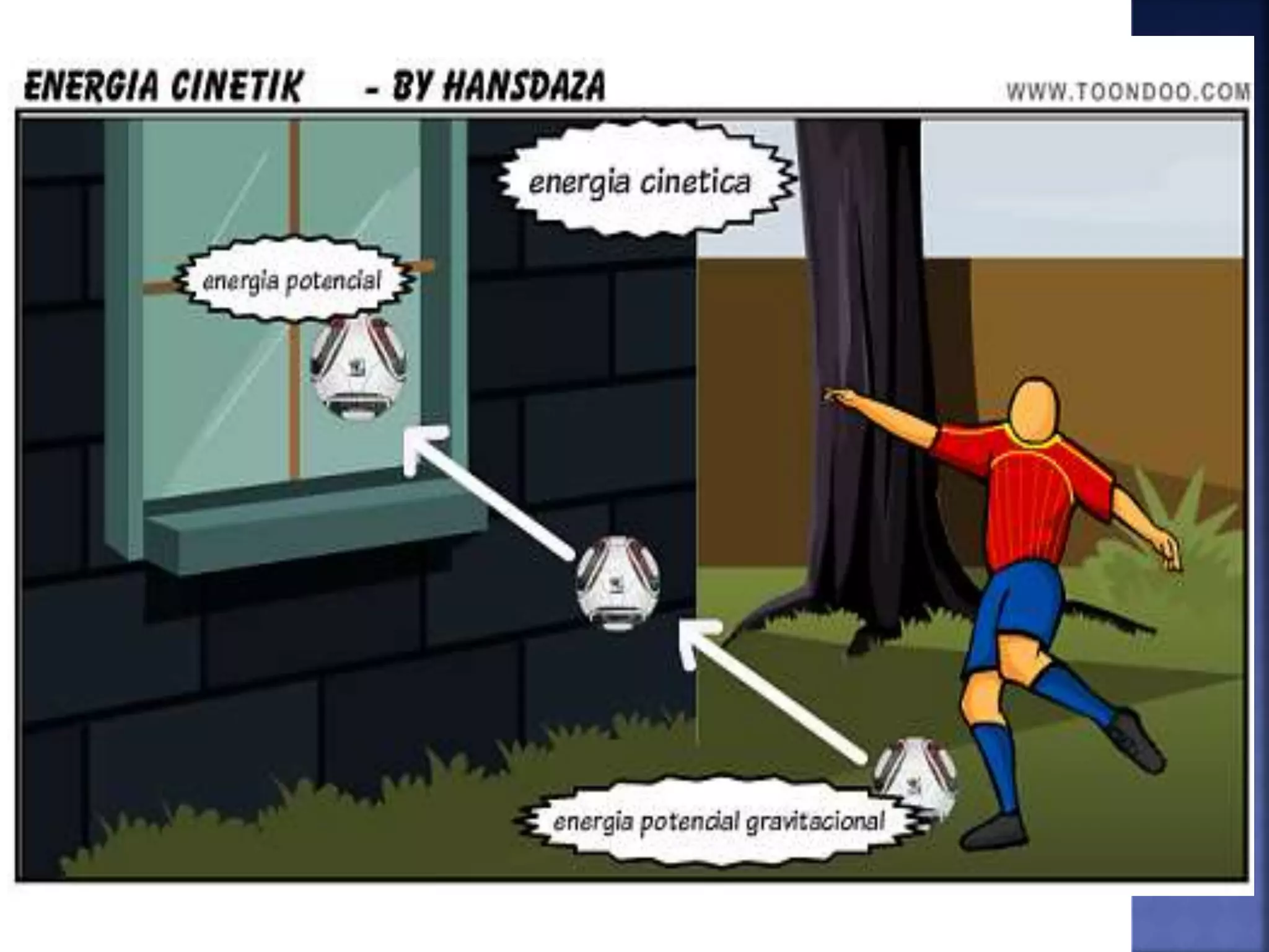 Imágenes animadas y caricaturas de Física | PPTX | Physics | Science