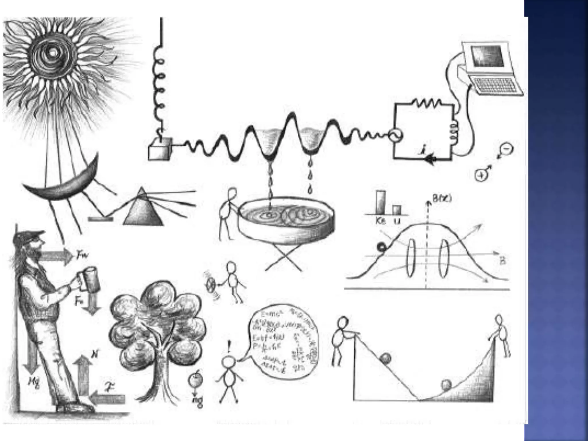 Imágenes animadas y caricaturas de Física | PPTX | Physics | Science