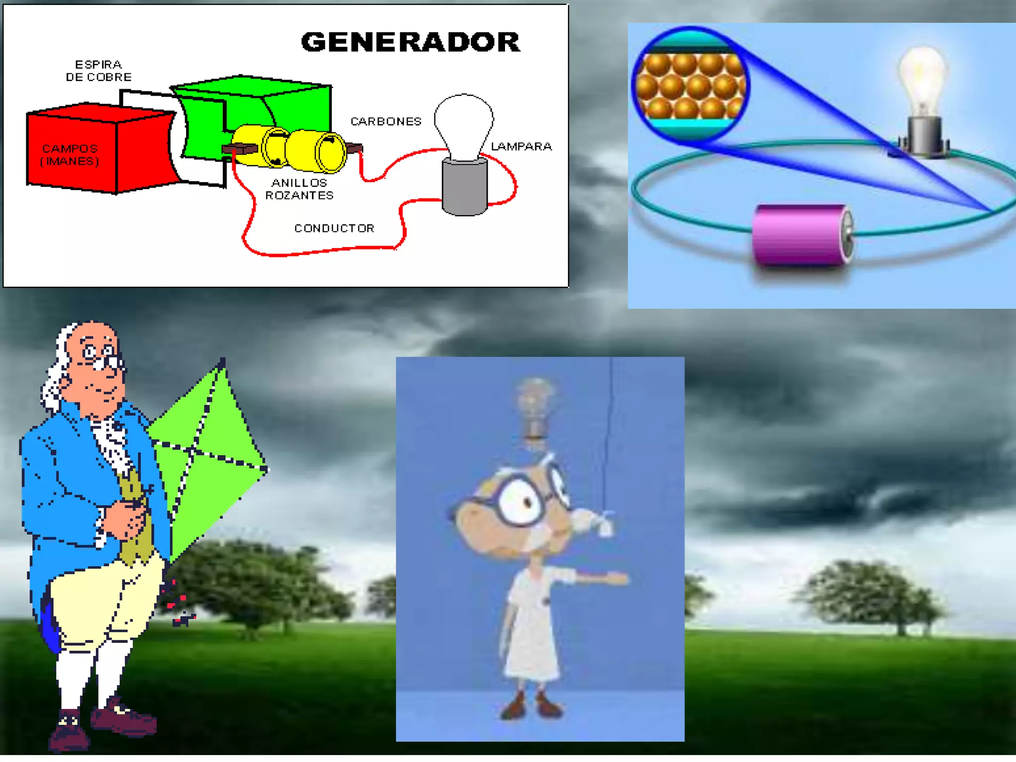Imágenes animadas y caricaturas de Física | PPTX | Physics | Science