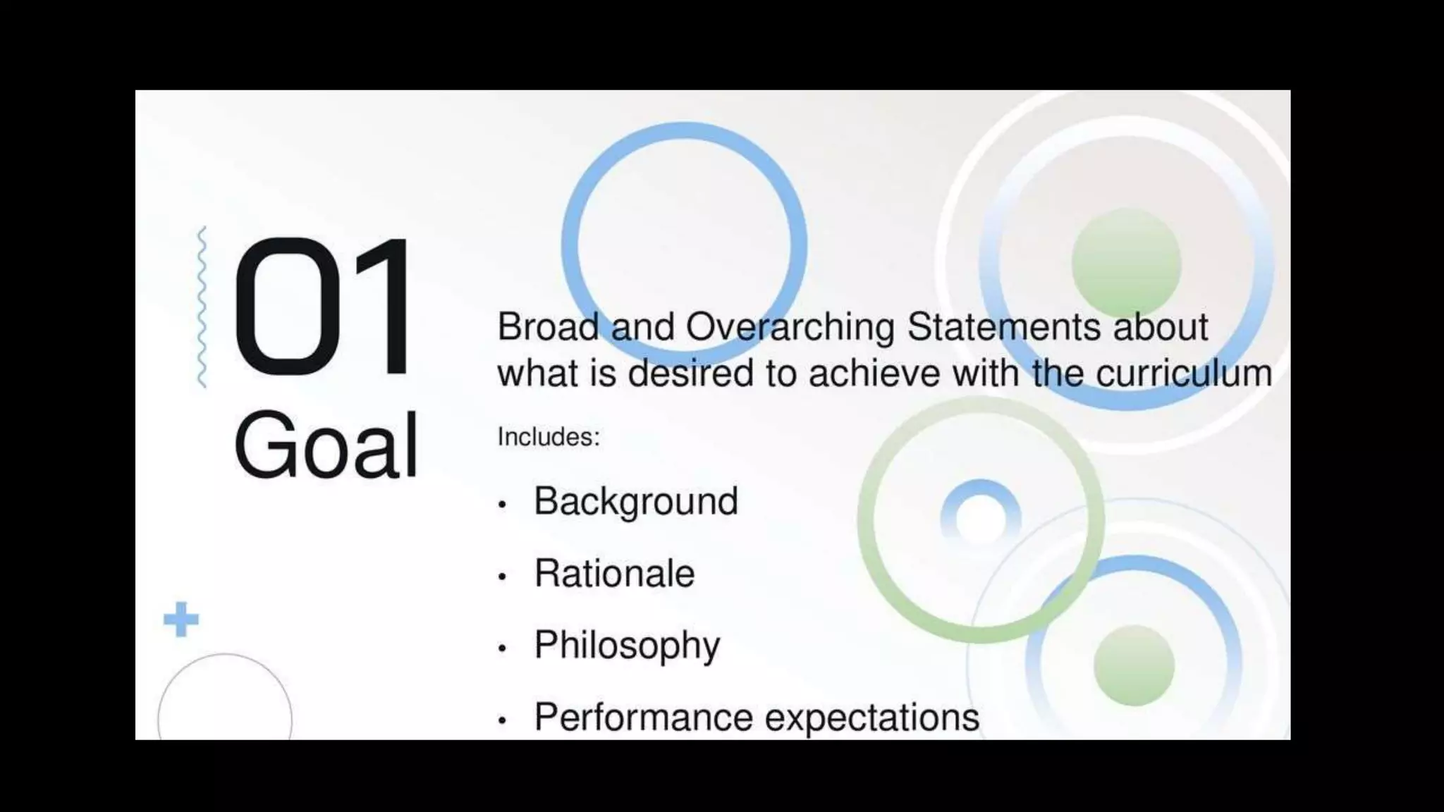 IMG Goals Roals Competencies.ppt