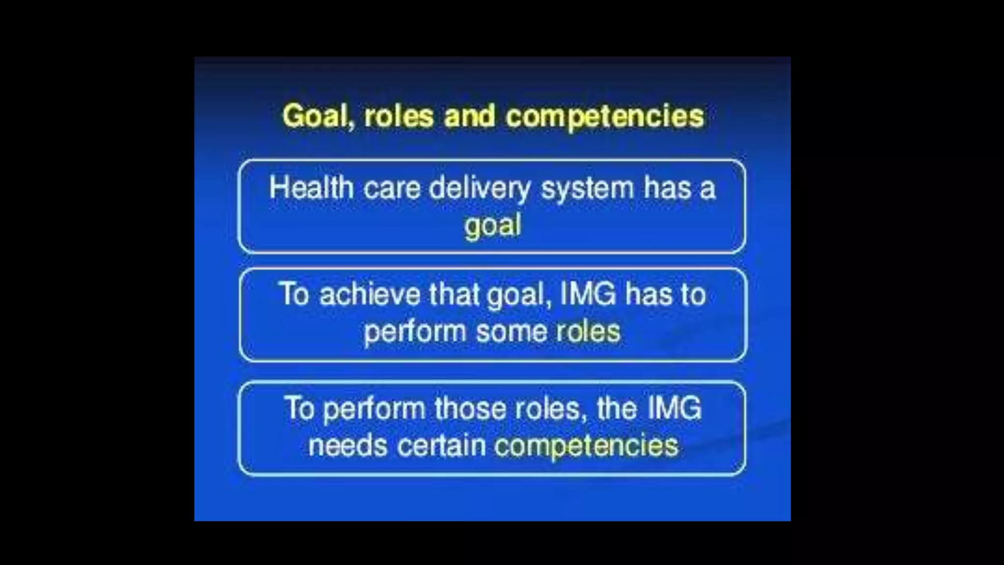 IMG Goals Roals Competencies.ppt