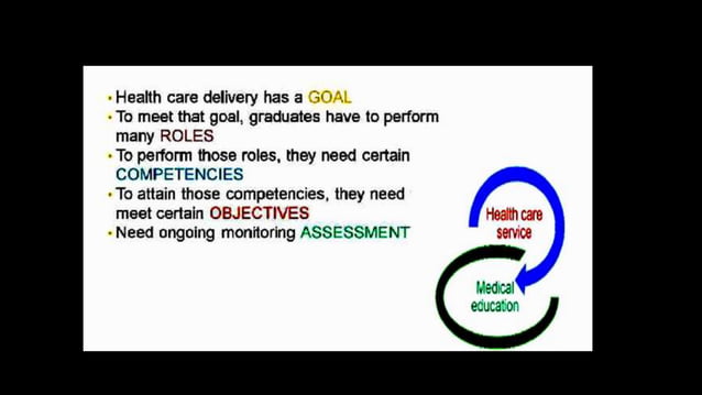 IMG Goals Roals Competencies.ppt