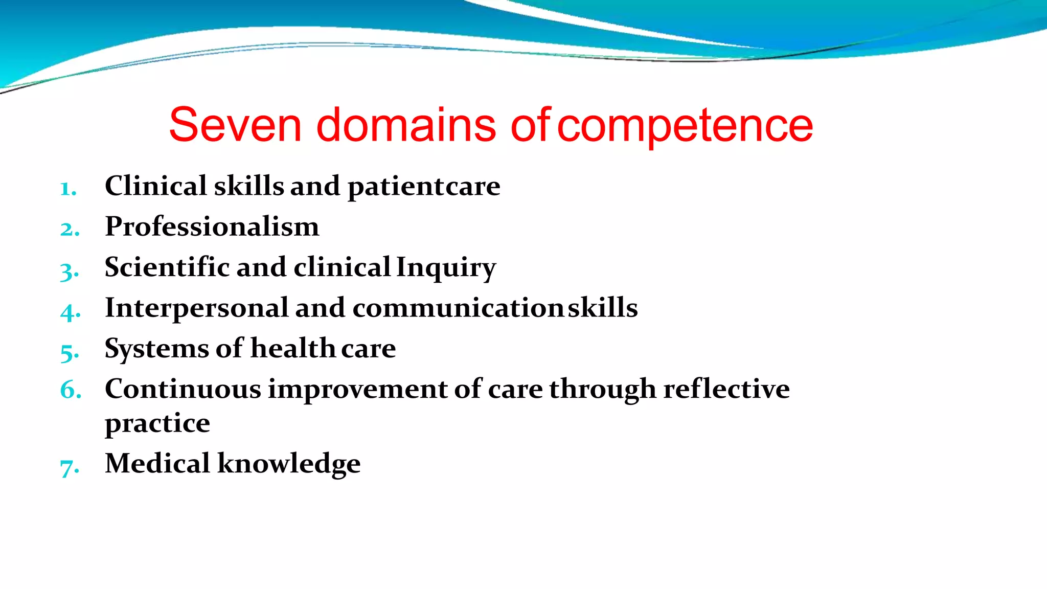 IMG Goals Roals Competencies.ppt