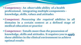 IMG Goals Roals Competencies.ppt