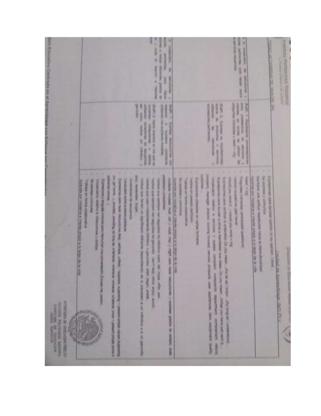 Complete Notebook english class | PDF