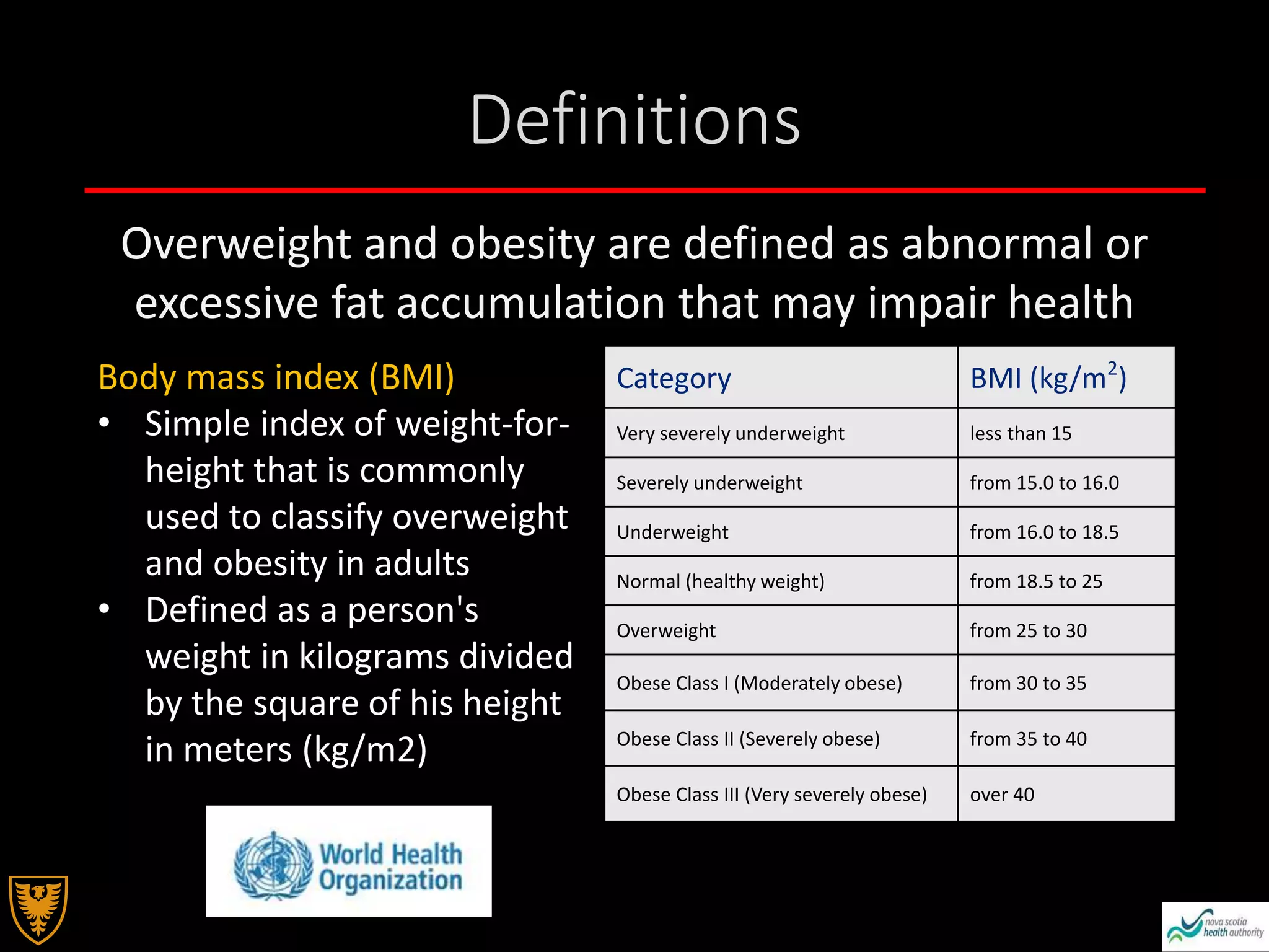 Imging in Large and Obese Final.pptx