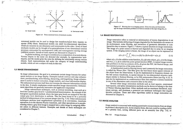 fundamentals of digital image processing | PPT
