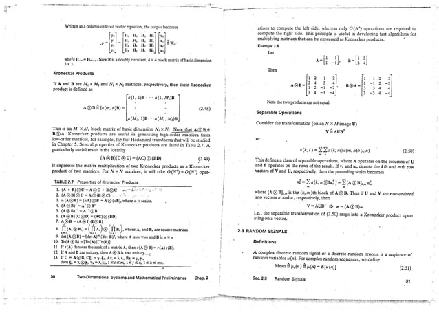 fundamentals of digital image processing | PPT