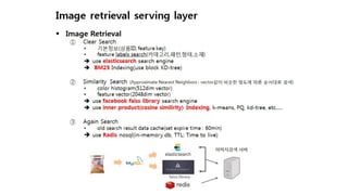 Image Retrieval | PPT