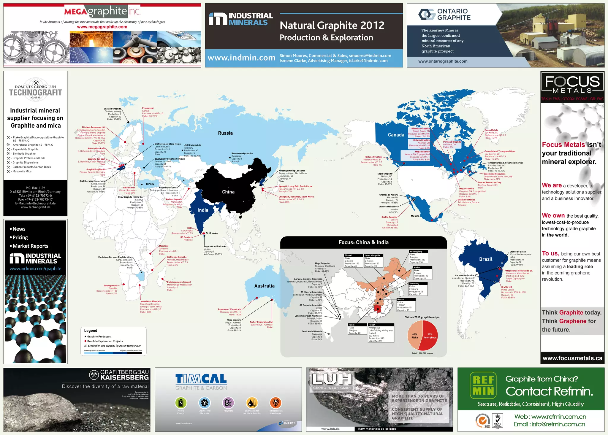 Natural Graphite Industry World Map 2012 | PPT