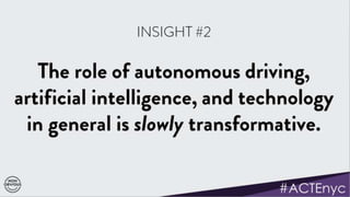 ACTE NYC - Sparks Recap Presentation | PPTX