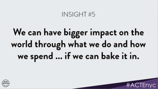 ACTE NYC - Sparks Recap Presentation | PPTX