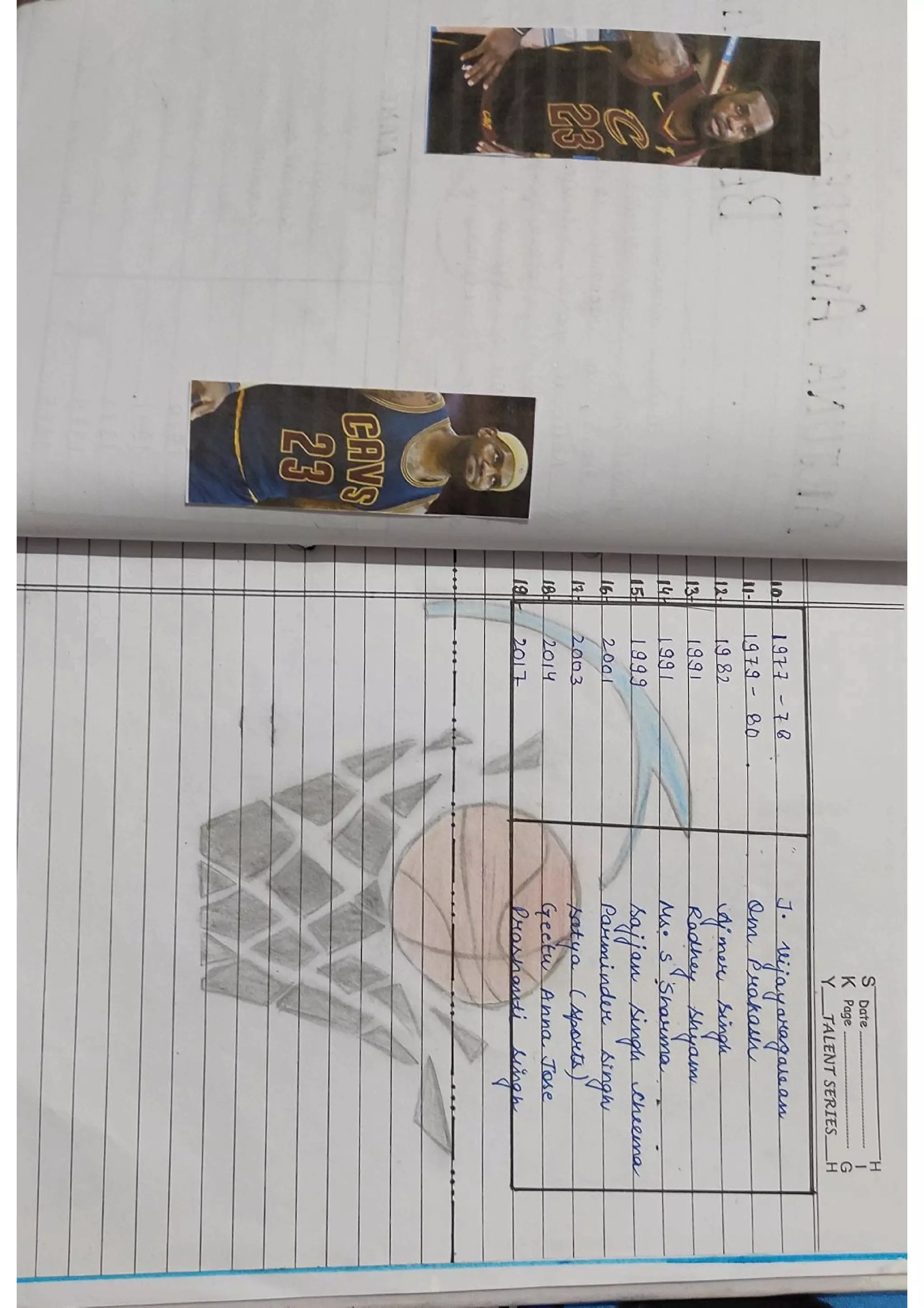 Physical and health education project class 12 | PDF