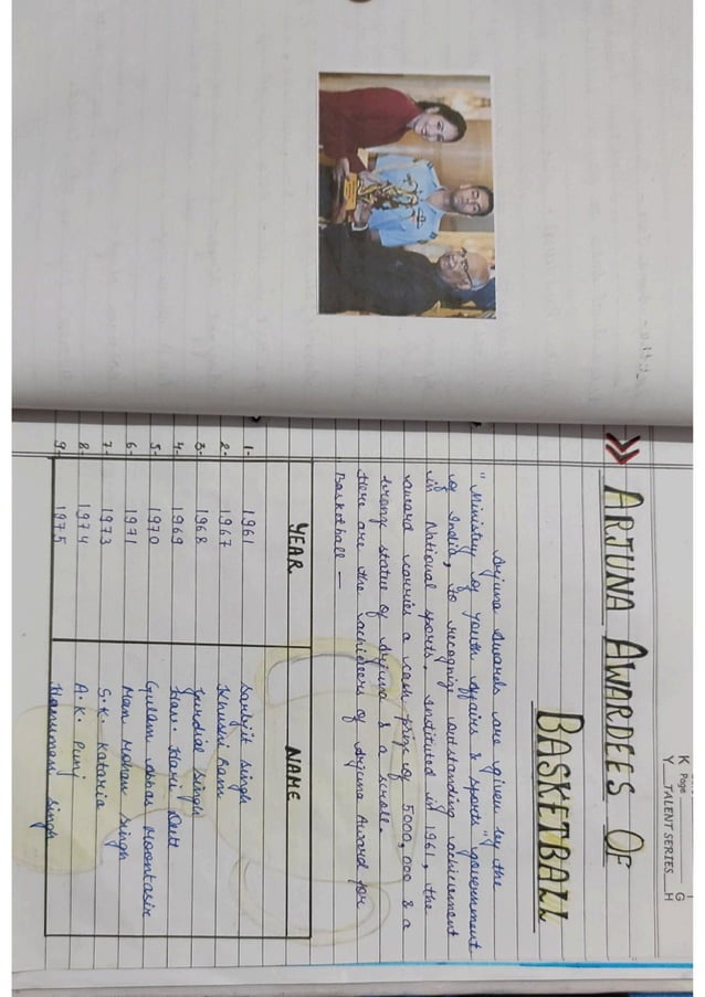 Physical and health education project class 12 | PDF