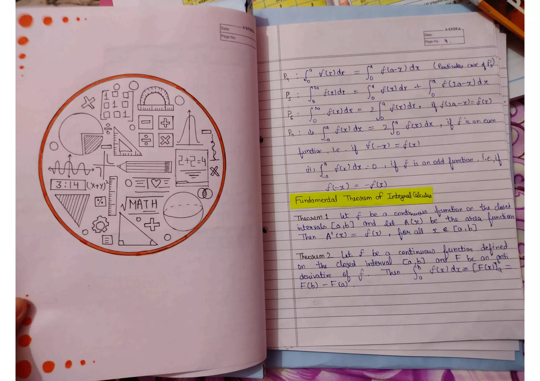 Integration And Application Of Integral Project File Class 12th Maths