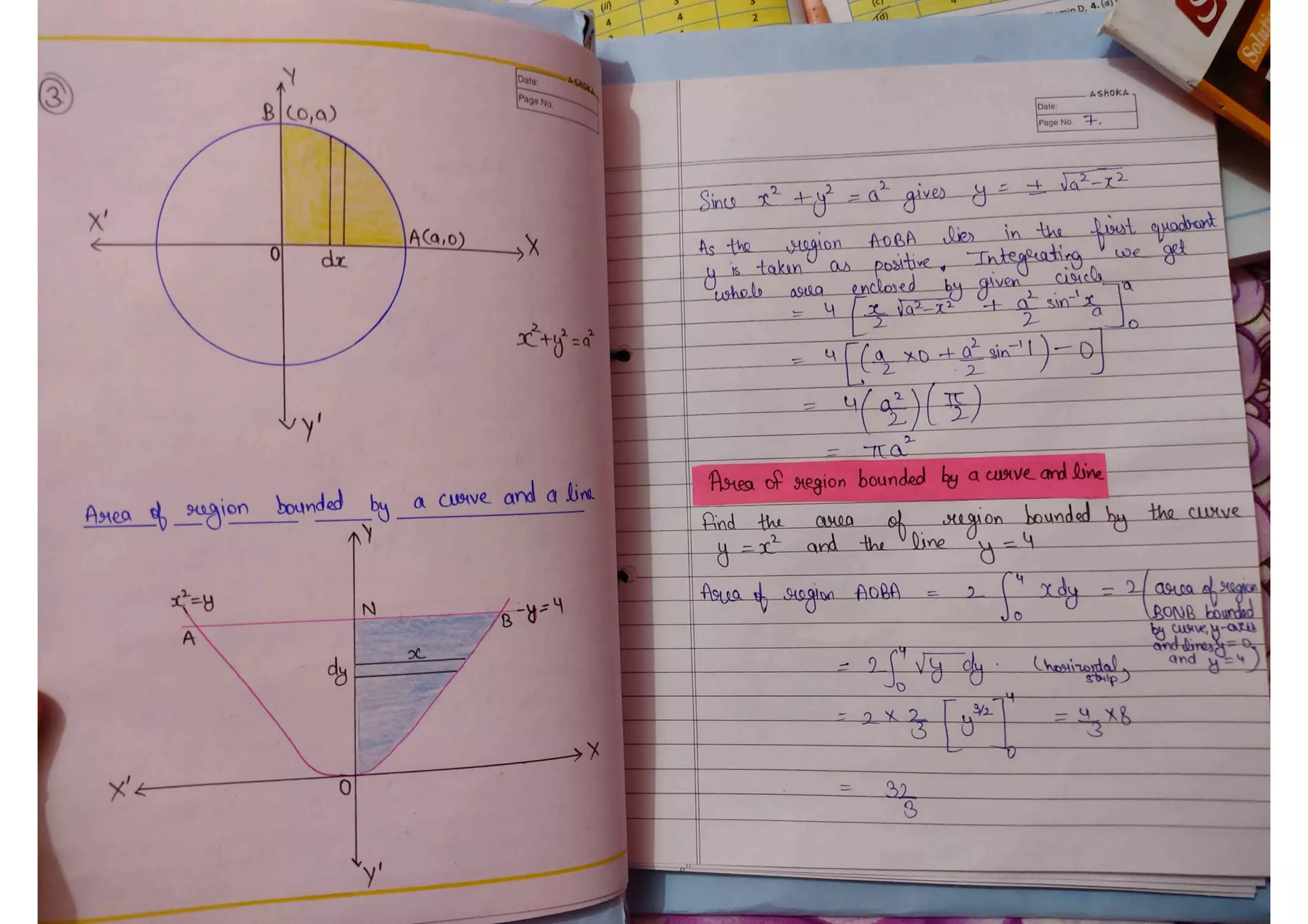 Integration and application of integral ,Project file class 12th Maths | PDF