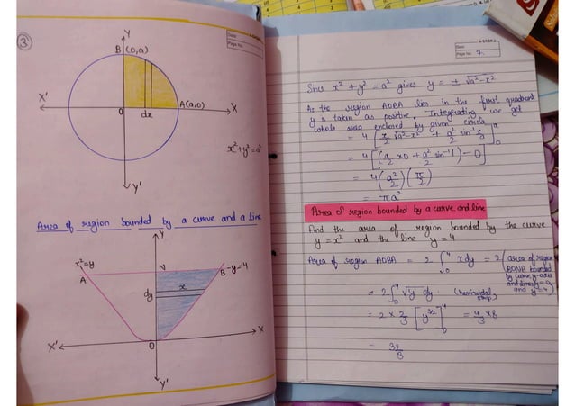 Integration And Application Of Integral Project File Class 12th Maths