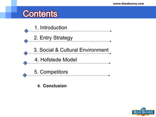 International Business Management ppt | PPTX
