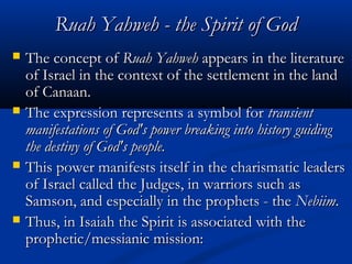 Im h11 images of god in ot | PPT