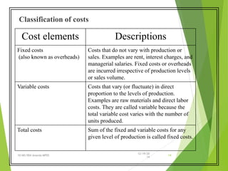 SUSL - Industrial Marketing handout 07 | PPT
