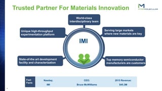 IMI Labs Semiconductor Applications | PDF | Data Storage and ...