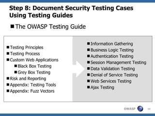 Web Application Security Testing | PPT