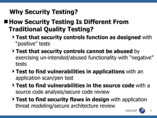 Web Application Security Testing | PPT