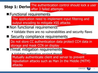 Web Application Security Testing | PPT