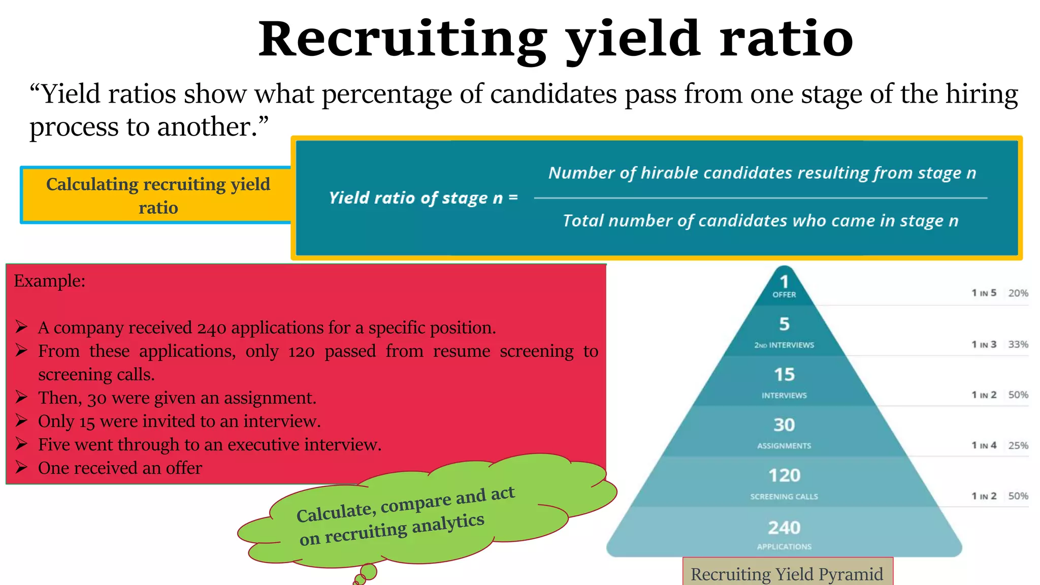 recruitment and selection | PPTX