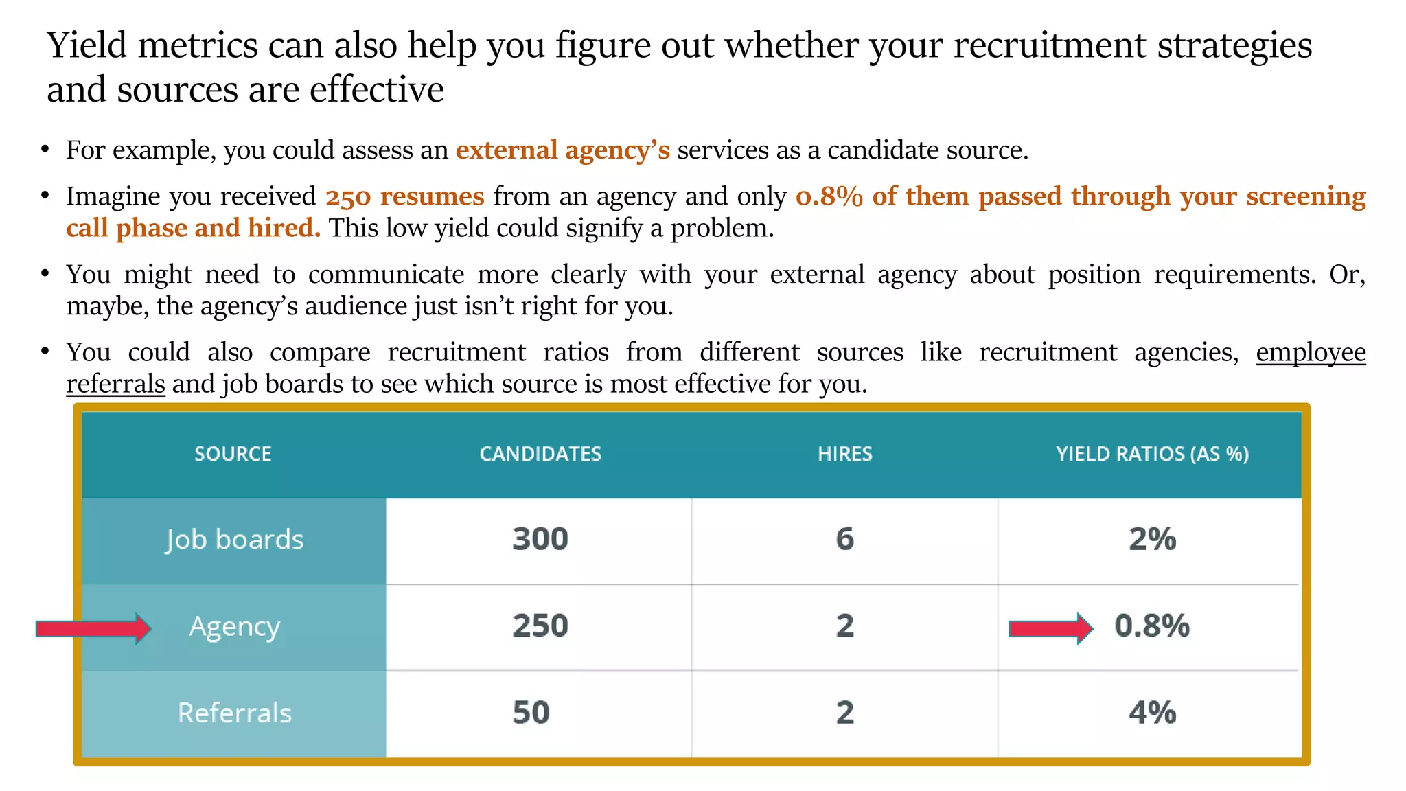 recruitment and selection | PPTX