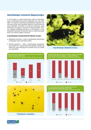 Imidan leaflet a4 05 | PDF