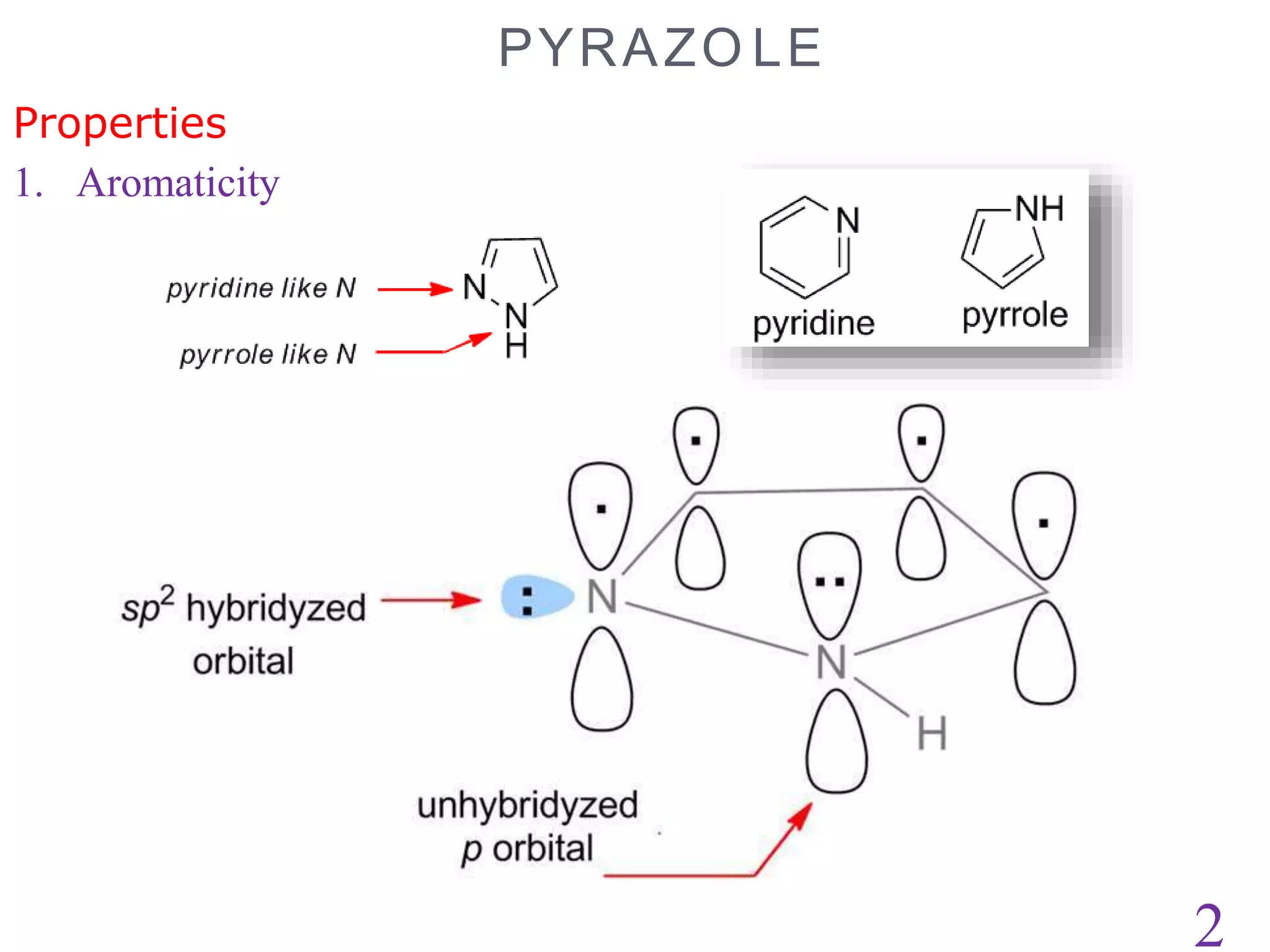 Imidazole pyrazole | PPTX