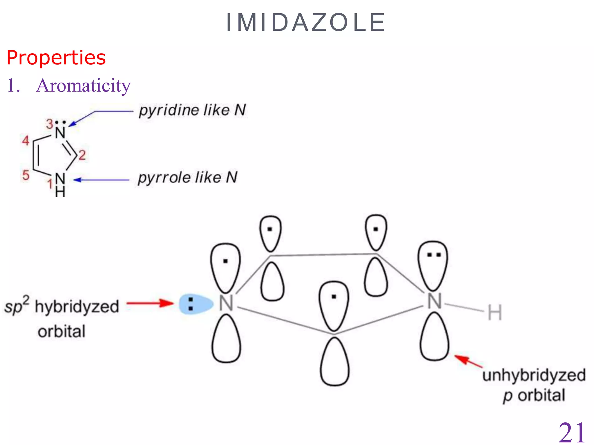 Imidazole pyrazole | PPTX