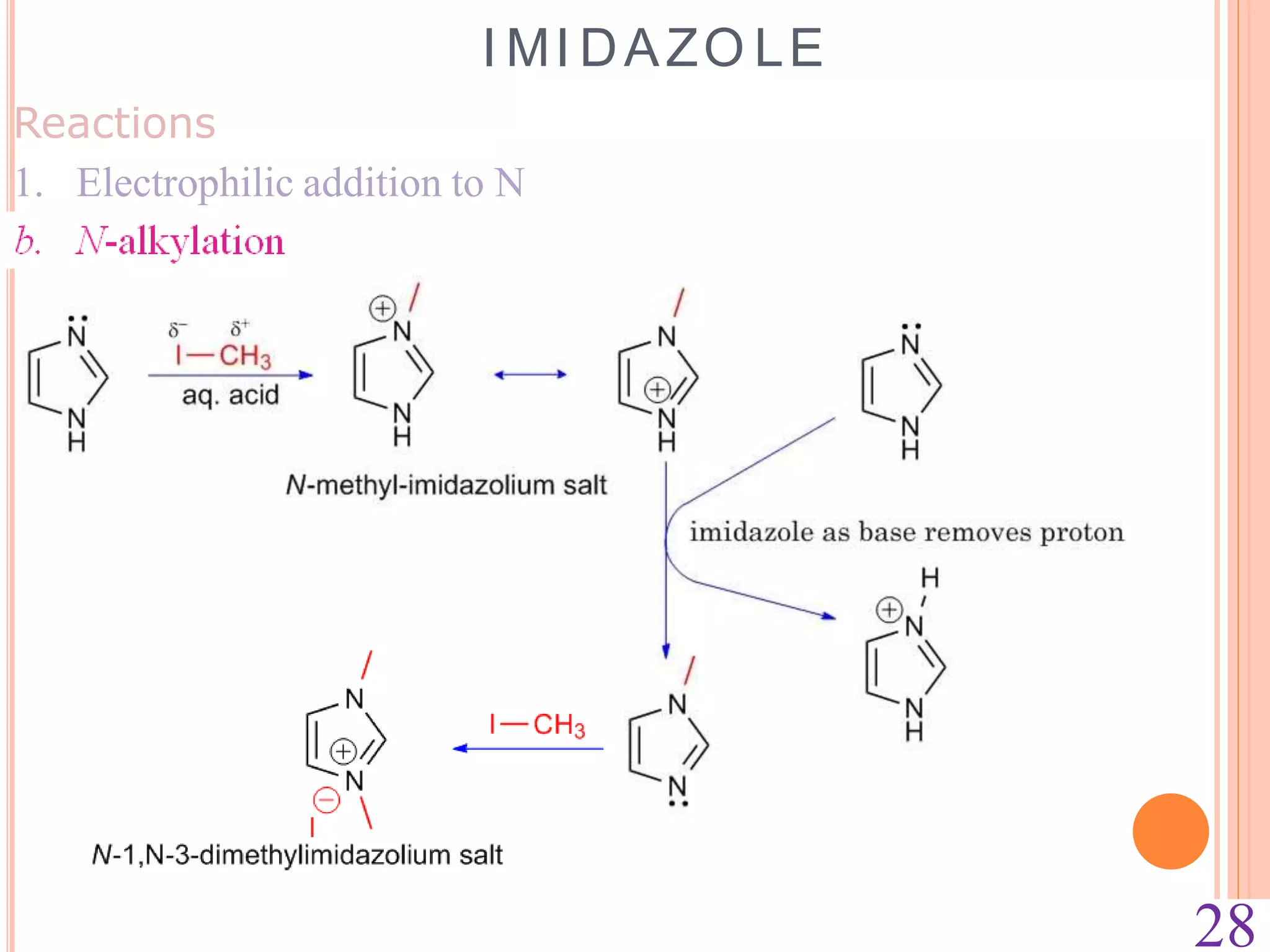 Imidazole pyrazole | PPTX