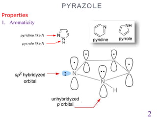 Imidazole pyrazole | PPTX