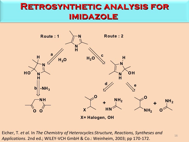 Imidazole Derivatives Biological Activity And Synthetic Approaches