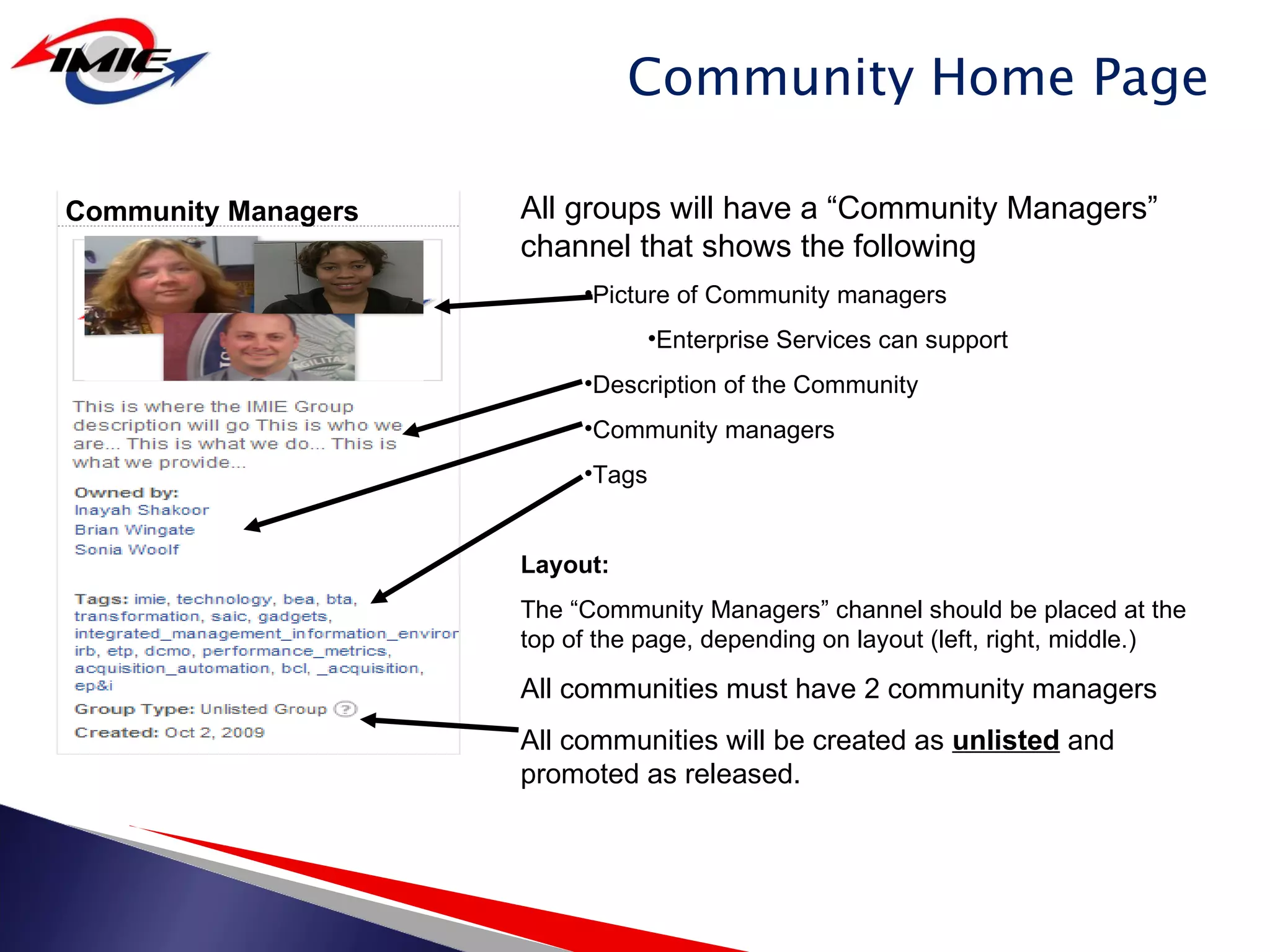 Imie Milbook Groups Imie Layout | PPT