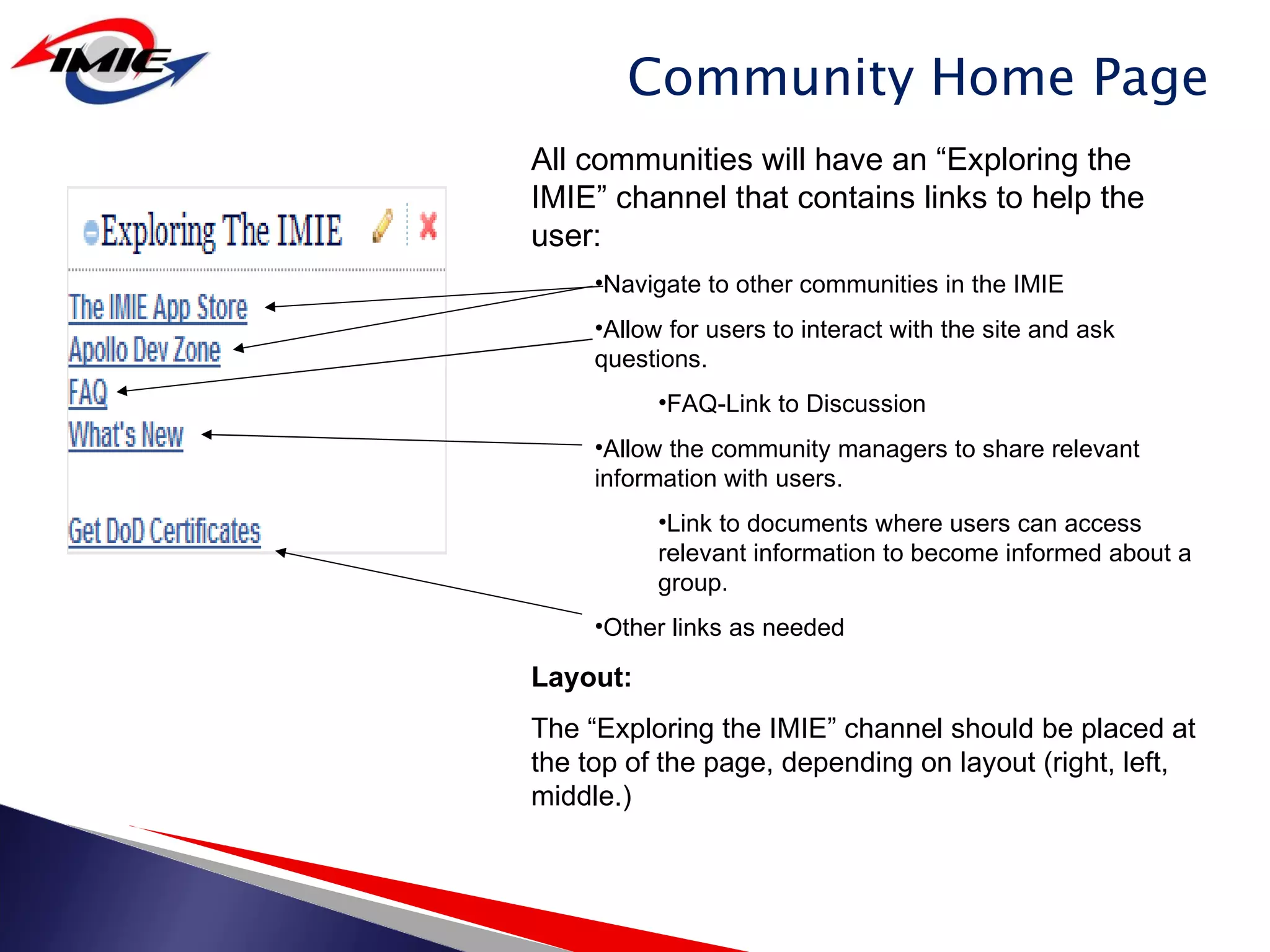 Imie Milbook Groups Imie Layout | PPT