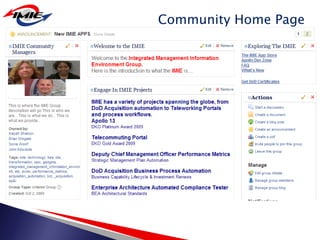 Imie Milbook Groups Imie Layout | PPT