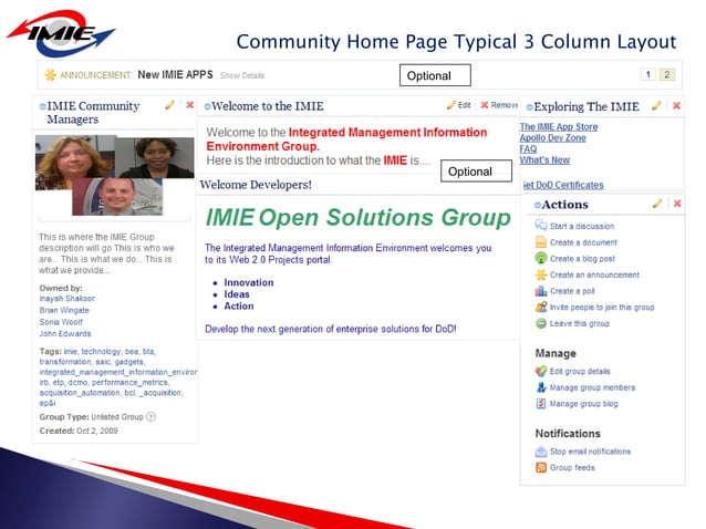 Imie Milbook Groups Imie Layout | PPT