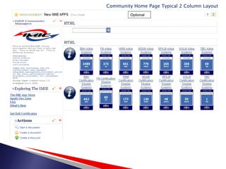 Imie Milbook Groups Imie Layout | PPT