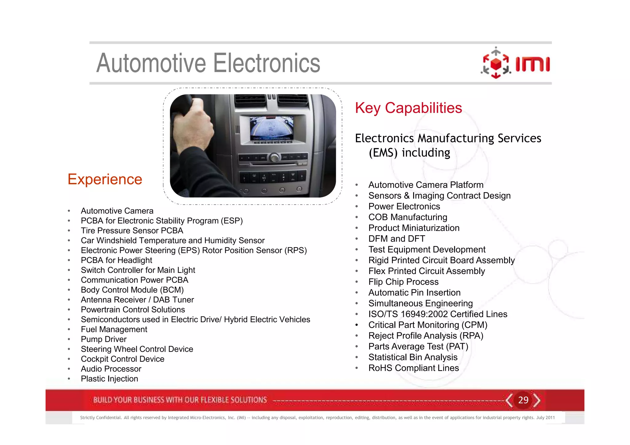 IMI Group Presentation | PPT