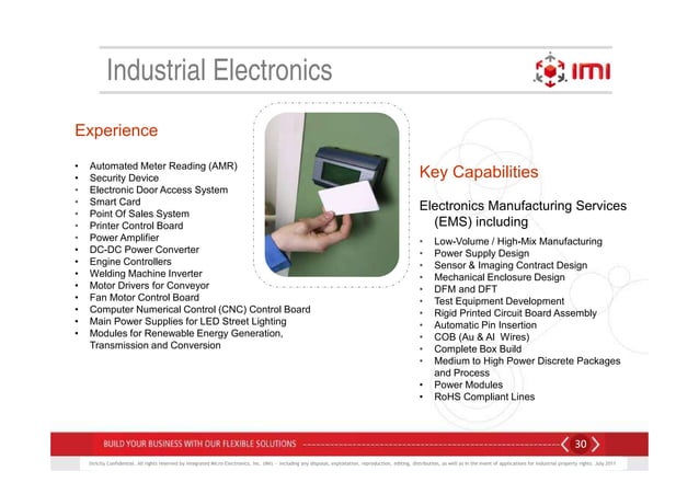 IMI Group Presentation | PPT