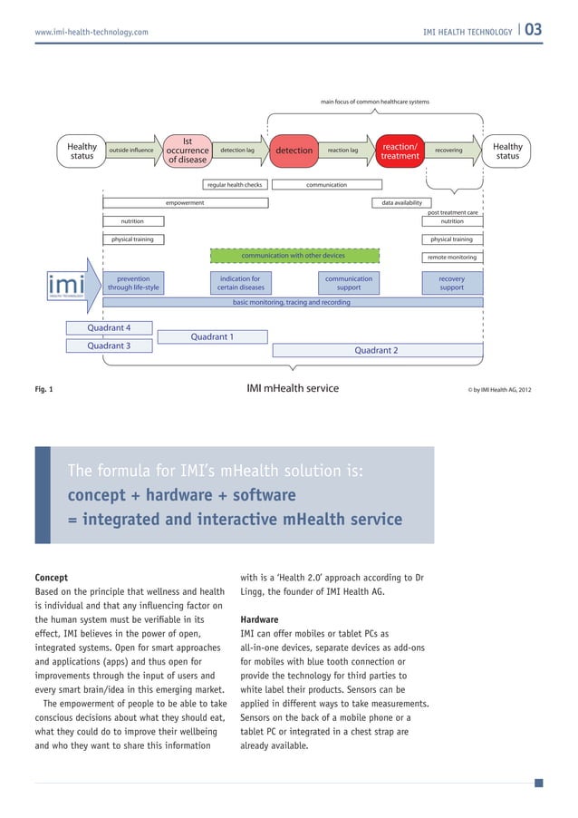 imi health booklet | PDF